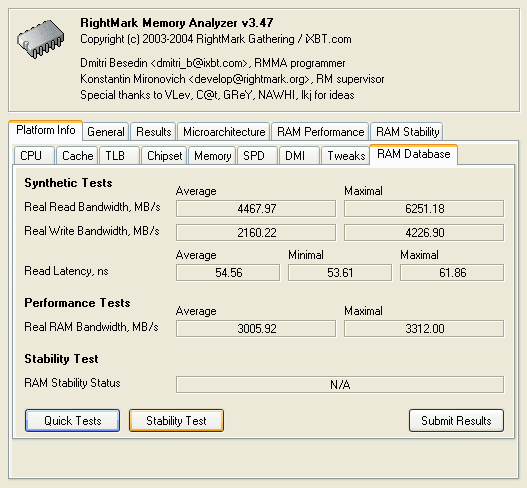 Влияние объёма памяти на производительность компьютера | hwp.ru