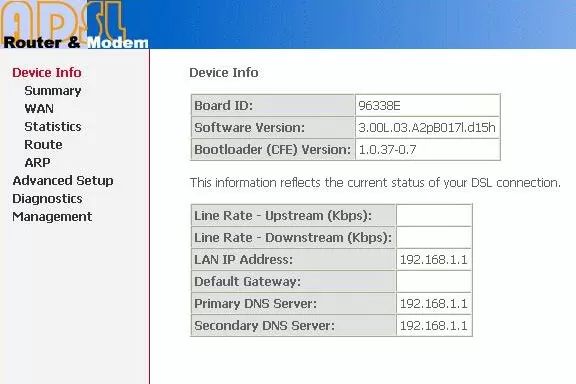 ADSL2 приходит в нашу жизнь. Тестирование двух маршрутизаторов для домашних сетей от компании ...