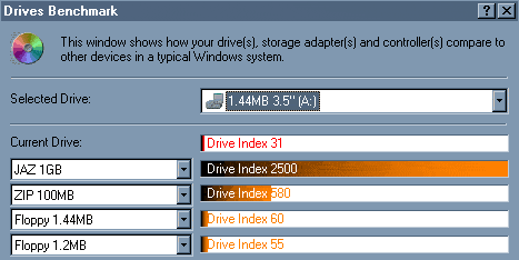 Флэш-носители: Храним данные на SmartMedia | hwp.ru
